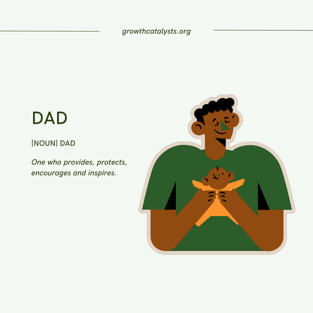 The Impact of Absent Fathers: Nurturing Men’s Lives – Growth Catalysts